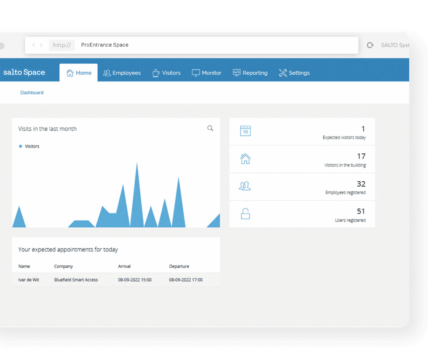 ProAccess Space Management Software | Salto Systems ProAccess Space Management Software | Salto Systems